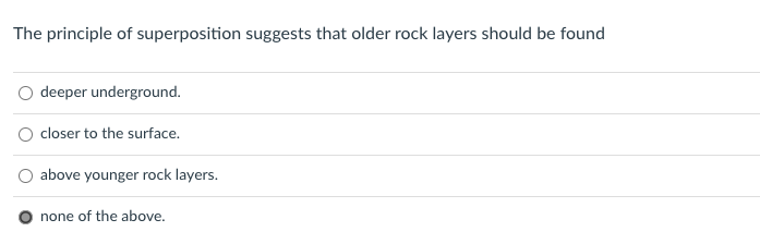 Solved The principle of superposition suggests that older | Chegg.com