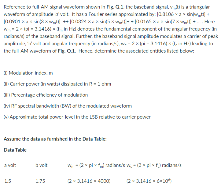 Solved a а b 0 FIG.Q.1 Reference to full-AM signal | Chegg.com