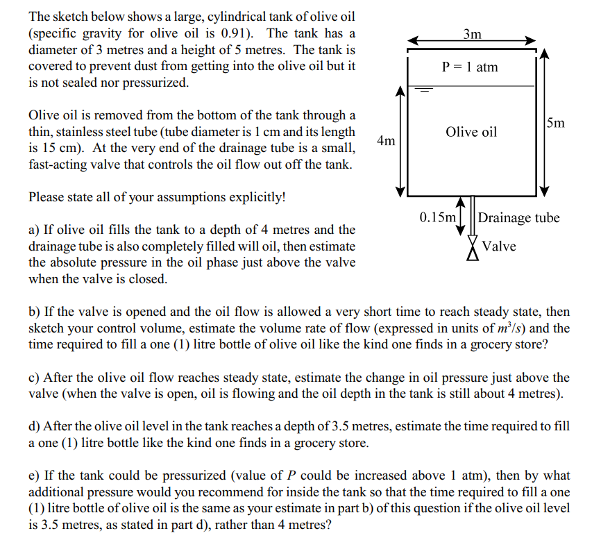 Solved The sketch below shows a large, cylindrical tank of | Chegg.com