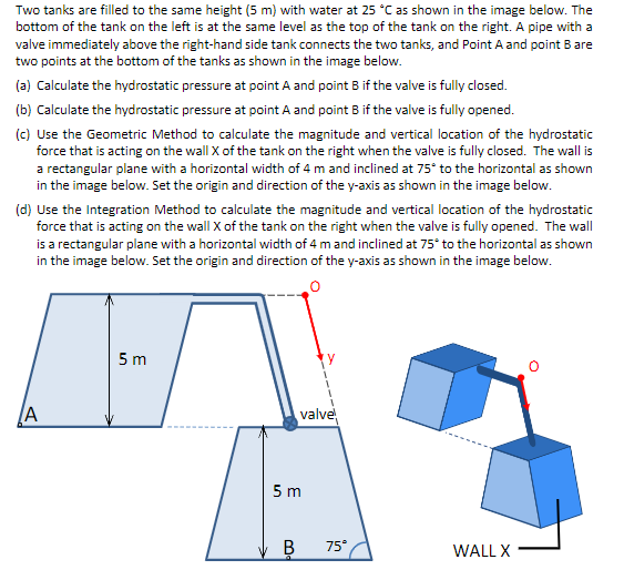 Solved Two tanks are filled to the same height (5 m) with | Chegg.com