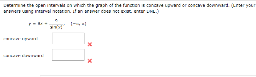 Solved Determine the open intervals on which the graph of | Chegg.com