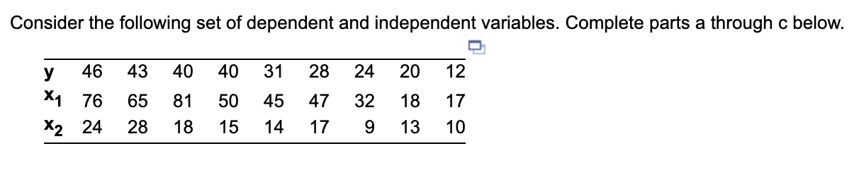 Solved Consider the following set of dependent and | Chegg.com