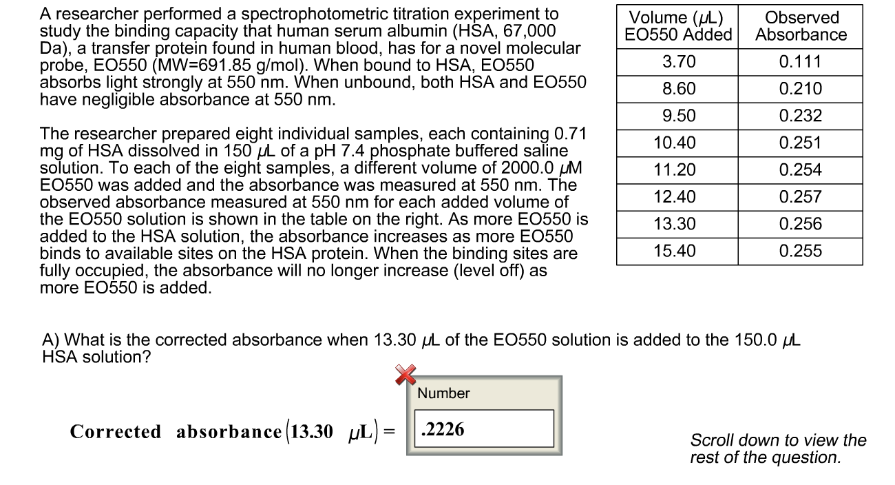 A researcher performed a spectrophotometric titration | Chegg.com