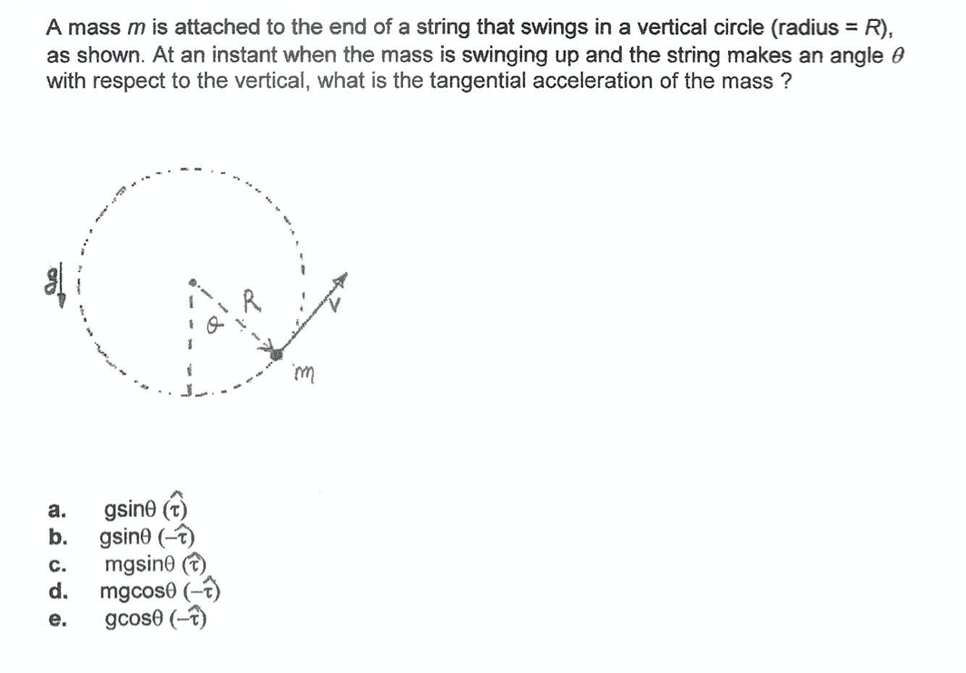 Solved A mass m is attached to the end of a string that | Chegg.com