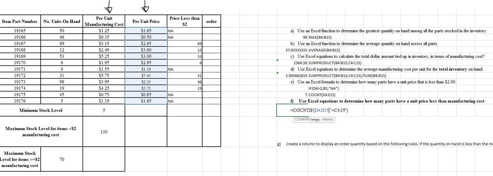 Solved * Item Part Number No. Units On Hand Per Unit | Chegg.com