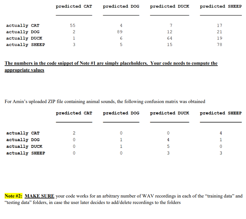 Solved 1. In your working directory, create two folders: | Chegg.com