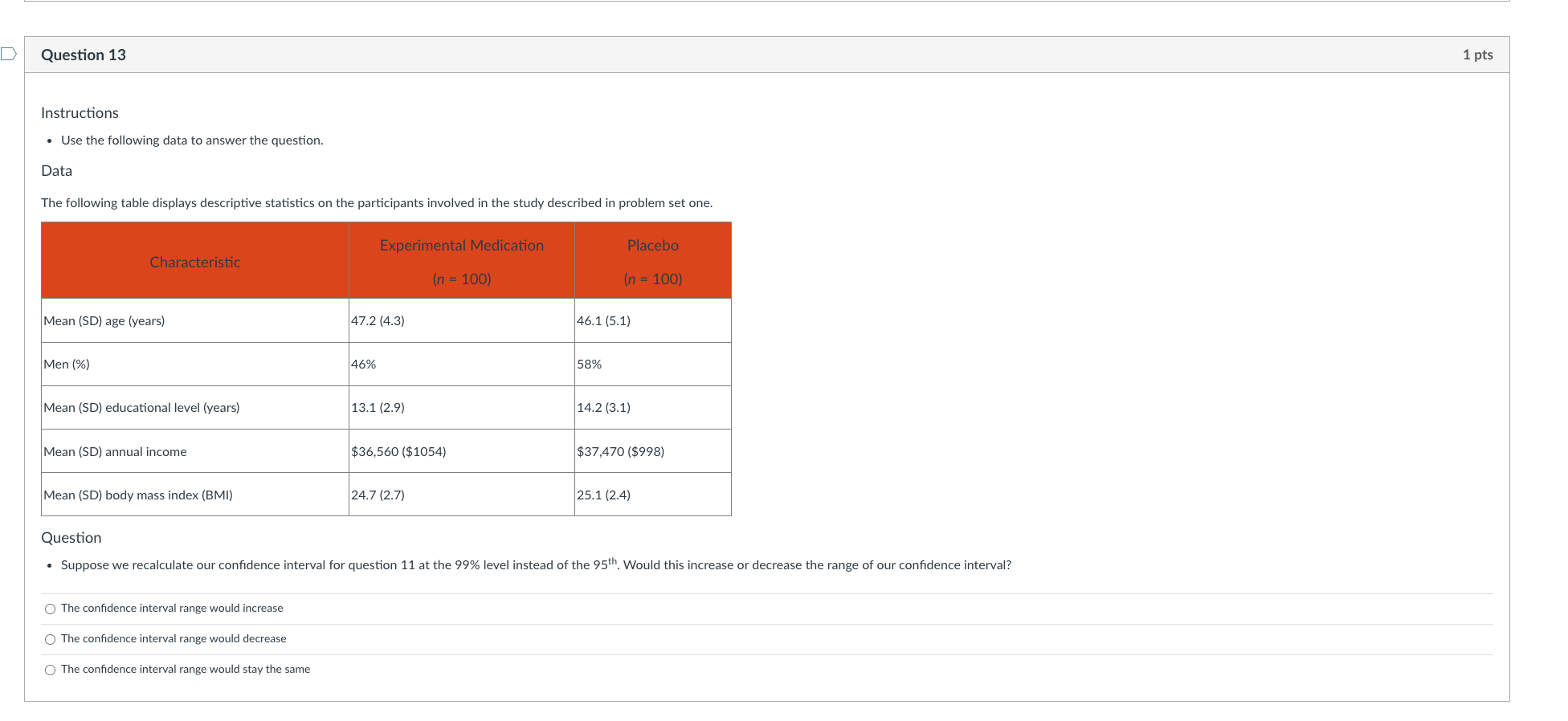 Solved Instructions - Use the following data to answer the | Chegg.com Solved Instructions - Use the following data to answer the | Chegg.com
