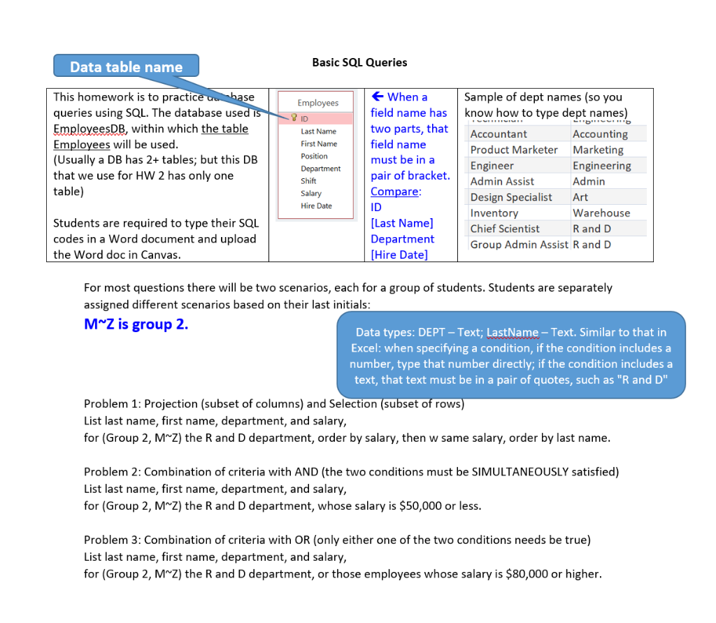 Solved Data table name Basic SQL Queries Employees סיום ששי | Chegg.com