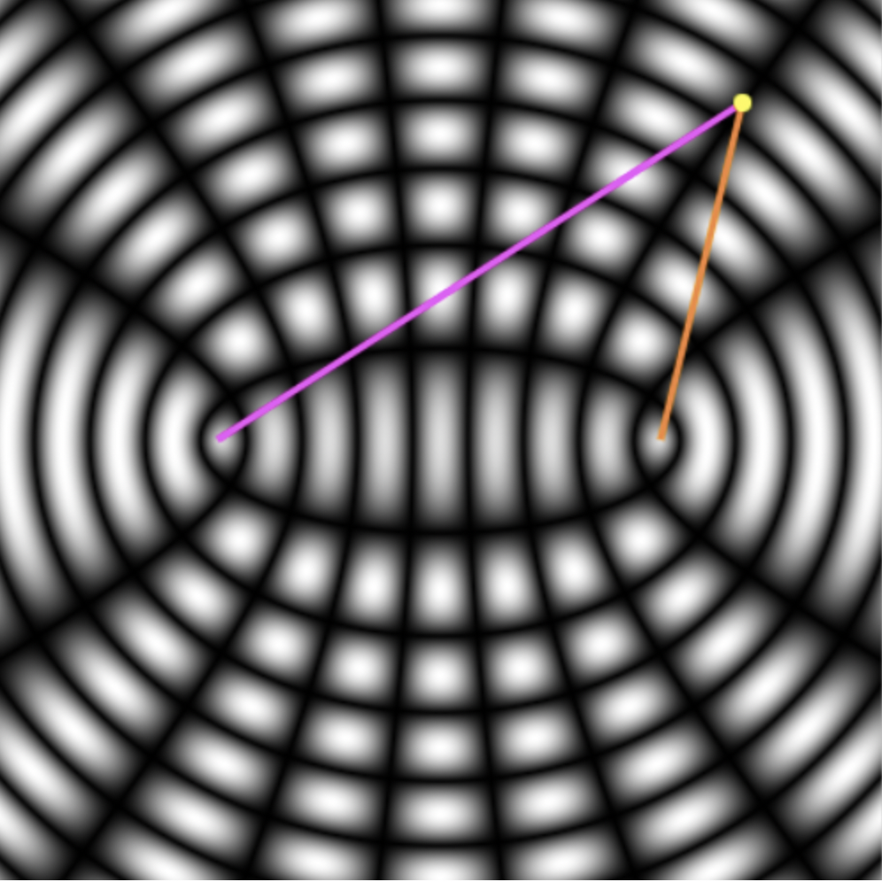 Solved The picture below shows something called a ripple | Chegg.com