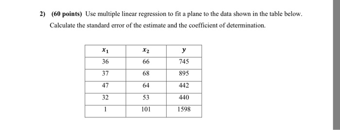 Solved 2) 60 points) Use multiple linear regression to fit a | Chegg.com