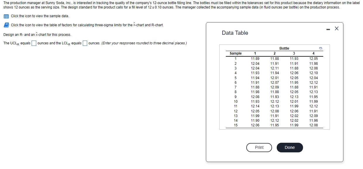 Solved Click the icon to view the sample data.Click the icon | Chegg.com