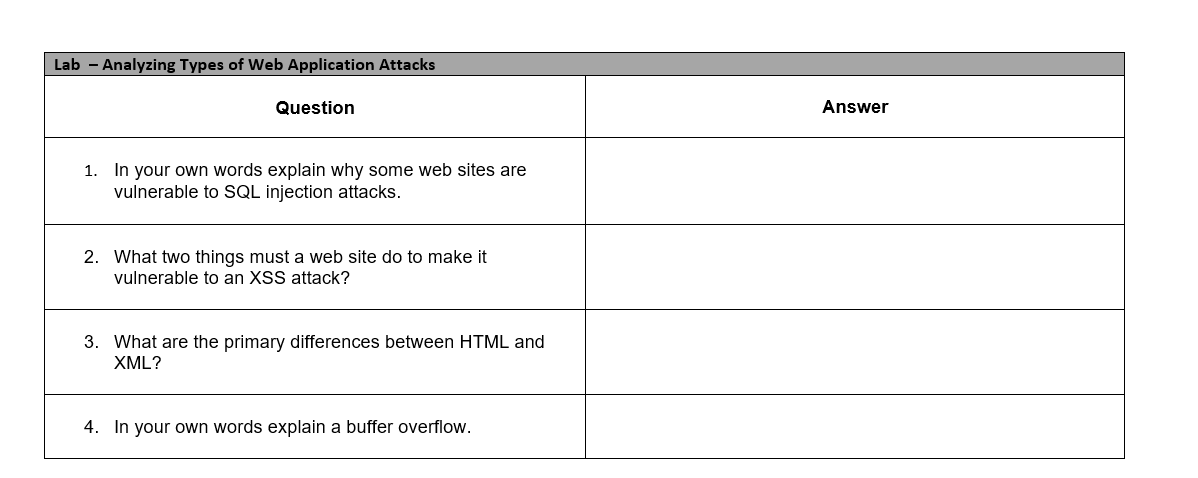 Solved Lab - Analyzing Types of Web Application Attacks | Chegg.com