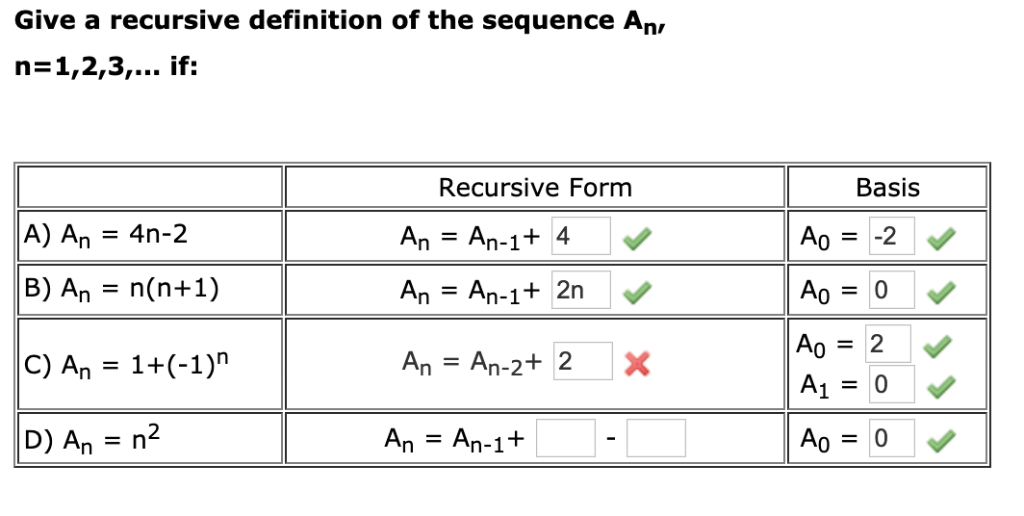 Solved Give A Recursive Definition Of The Sequence An Chegg