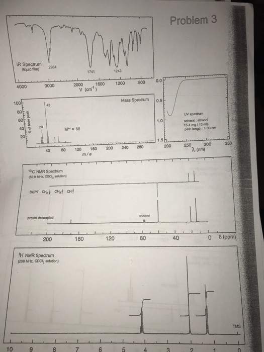 Solved a) what are the chemical shift values for each set of | Chegg.com