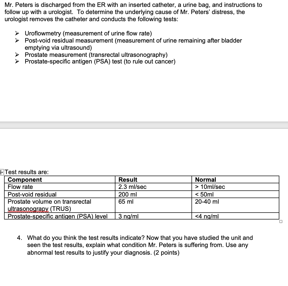 Solved Mr. ﻿Peters is discharged from the ER with an | Chegg.com