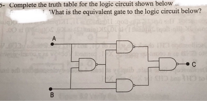 Solved - Complete the truth table for the logic circuit | Chegg.com