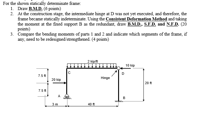Solved For the shown statically determinate frame: 1. Draw | Chegg.com