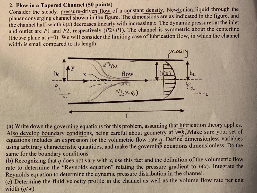 Solved 2. Flow in a Tapered Channel (50 points) Consider the | Chegg.com