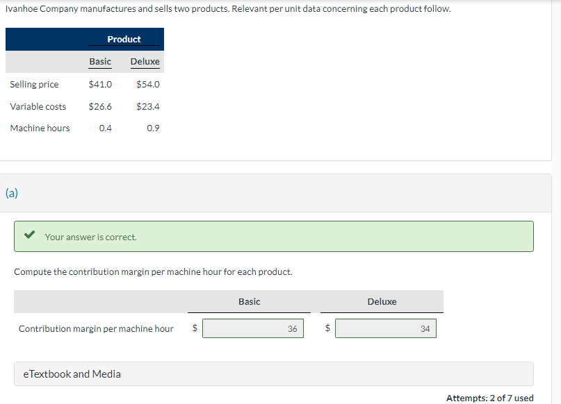 Solved Ivanhoe Company manufactures and sells two products. | Chegg.com