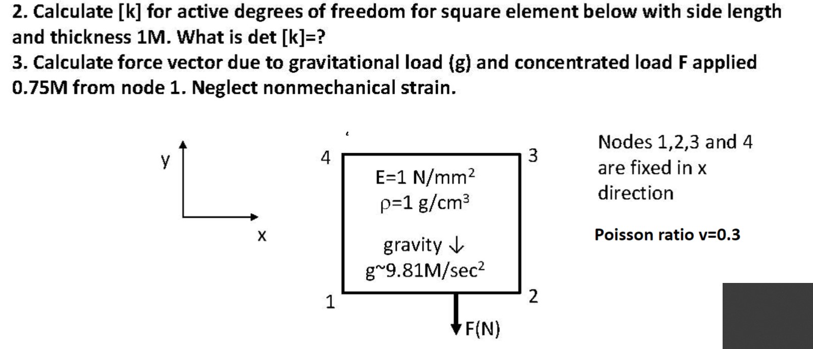 Solved Calculate [k] ﻿for active degrees of freedom for | Chegg.com