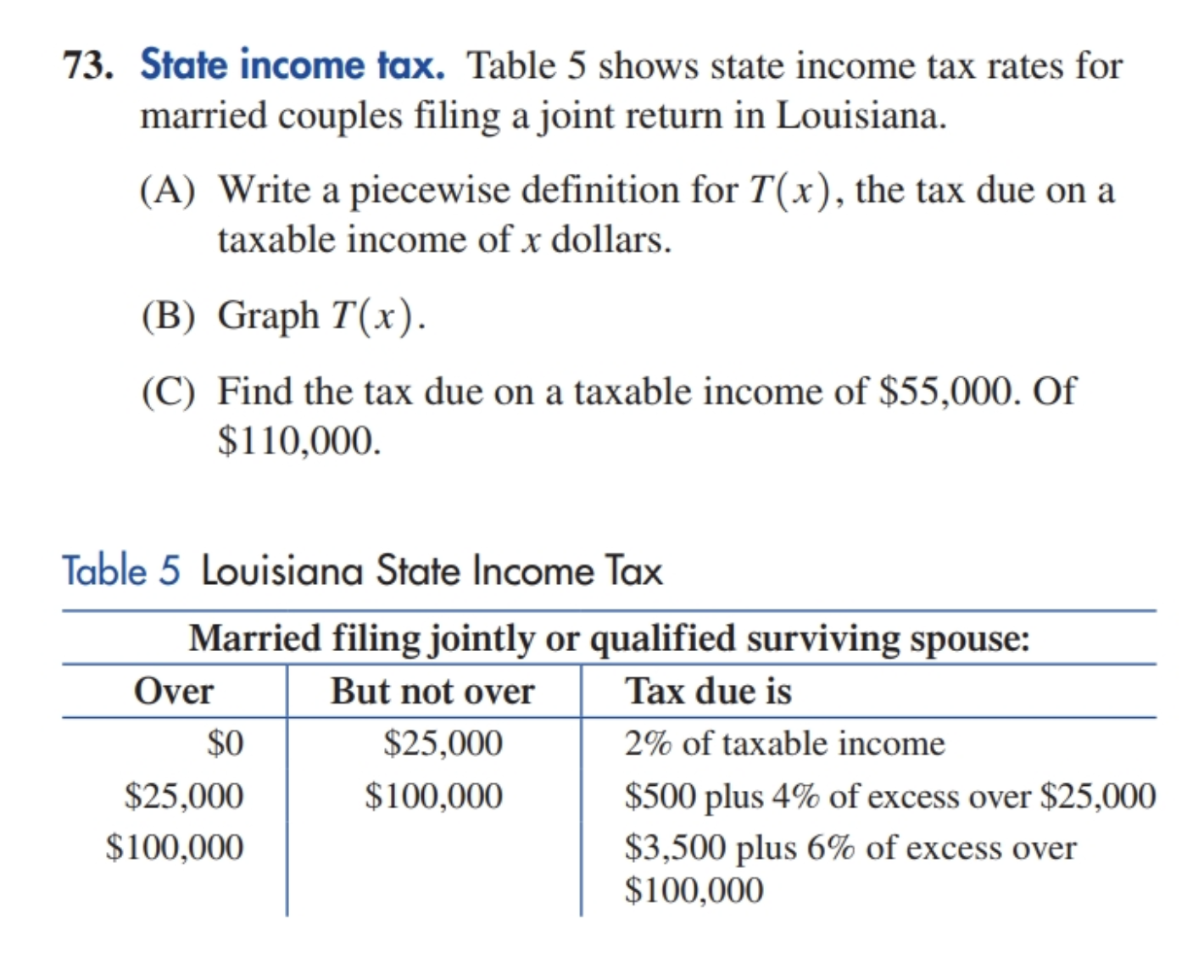 Solved 73. State income tax. Table 5 shows state income tax | Chegg.com