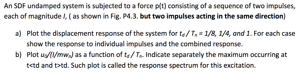 Solved An SDF undamped system is subjected to a force p(t) | Chegg.com