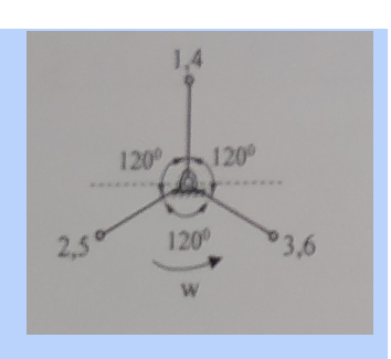 Solved 1 in a 6-cylinder 4-stroke vertical row type engine. | Chegg.com