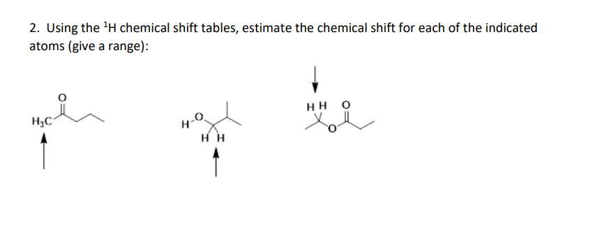 Solved 2. Using the 1H chemical shift tables, estimate the | Chegg.com