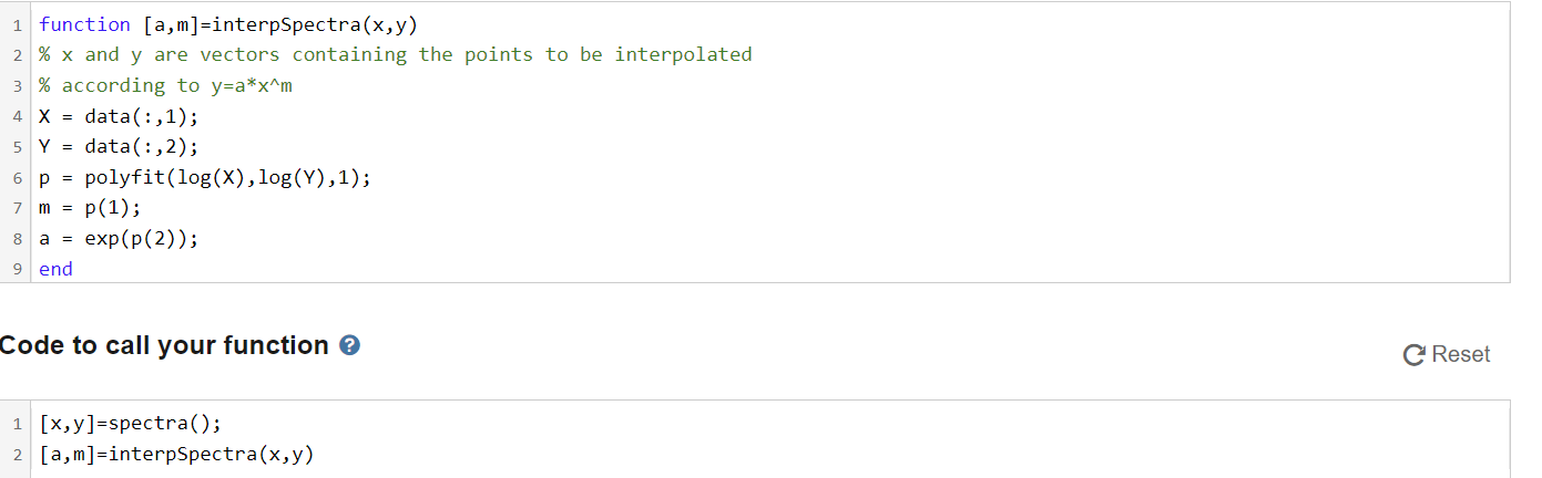 Solved modeling data with a power law In the following, X | Chegg.com