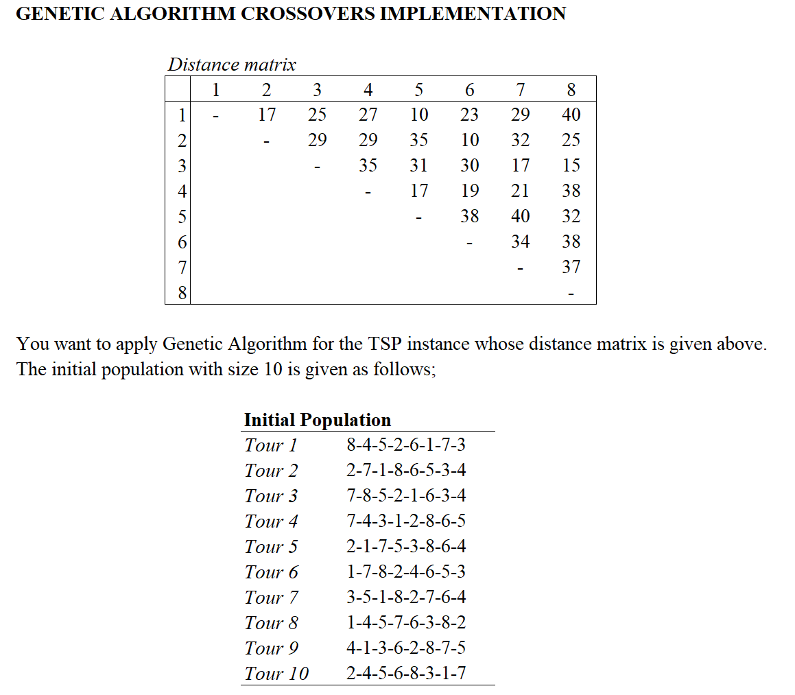 GENETIC ALGORITHM CROSSOVERS IMPLEMENTATION Distance | Chegg.com