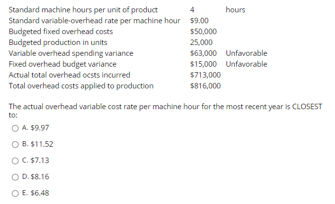 Solved Standard machine hours per unit of product 4 hours | Chegg.com