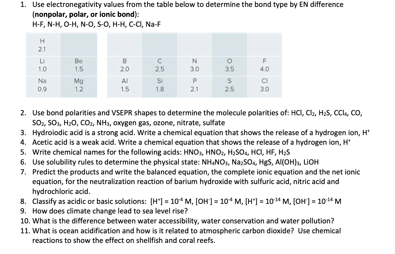 Solved 1. Use electronegativity values from the table below | Chegg.com