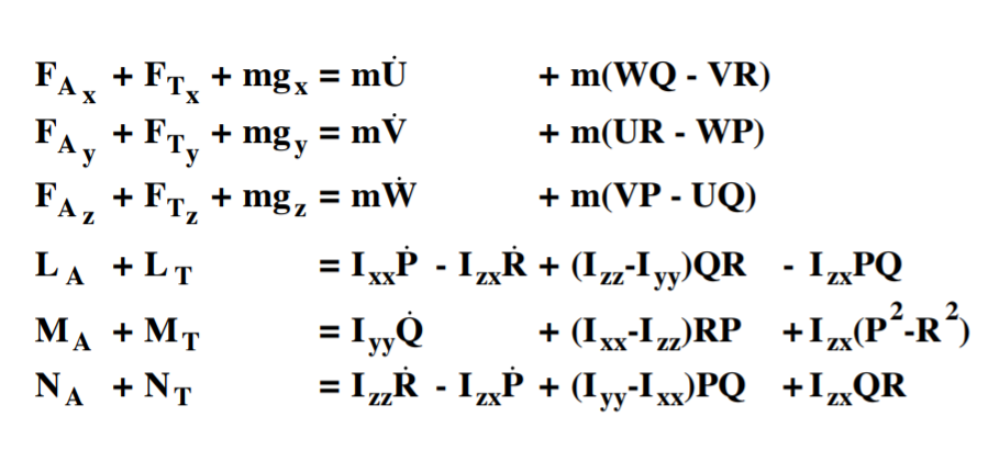 Solved = 12% slug ft2 = deg deg Suppose various data | Chegg.com