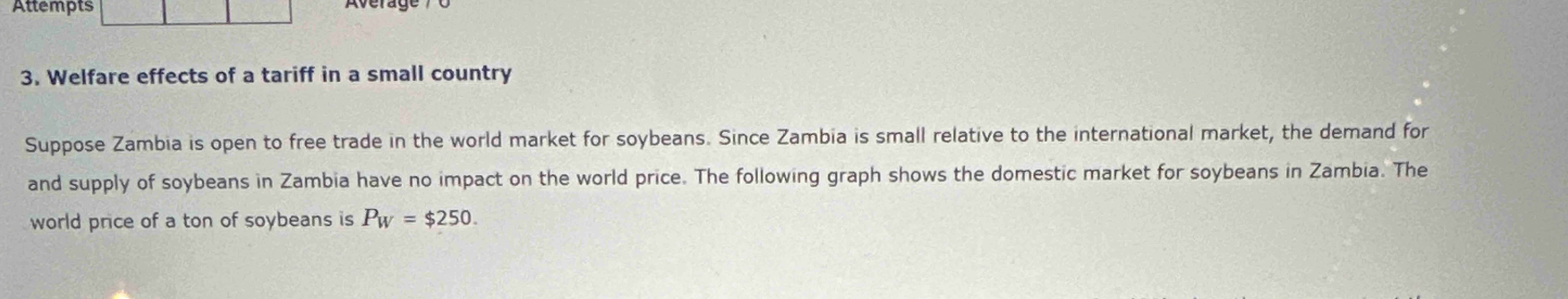 Solved Welfare effects of a tariff in a small countrySuppose | Chegg.com