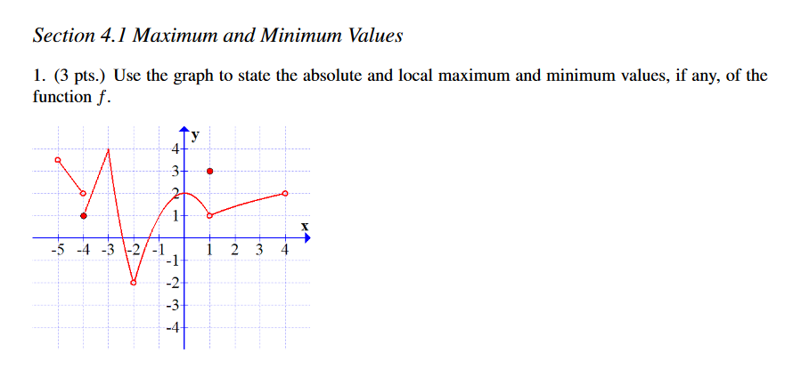 Solved Section 4.1 Maximum and Minimum Values 1. (3 pts. Use | Chegg.com