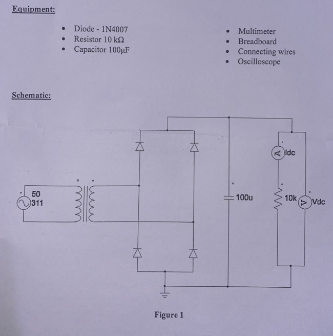 Solved Experiment No: 06 Experiment Name: Study of full wave | Chegg.com