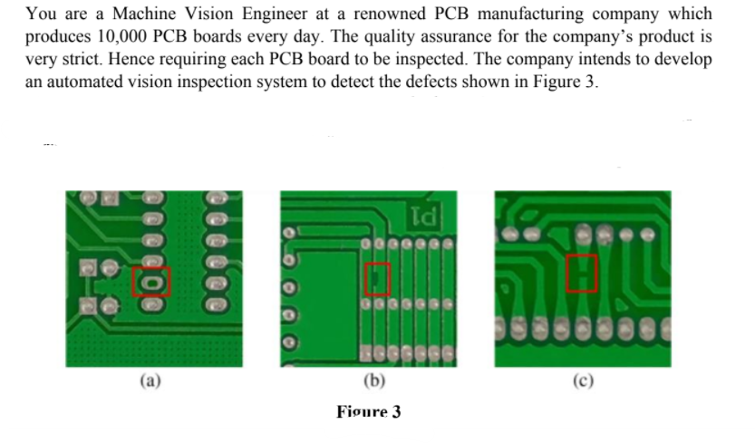You are a Machine Vision Engineer at a renowned PCB | Chegg.com