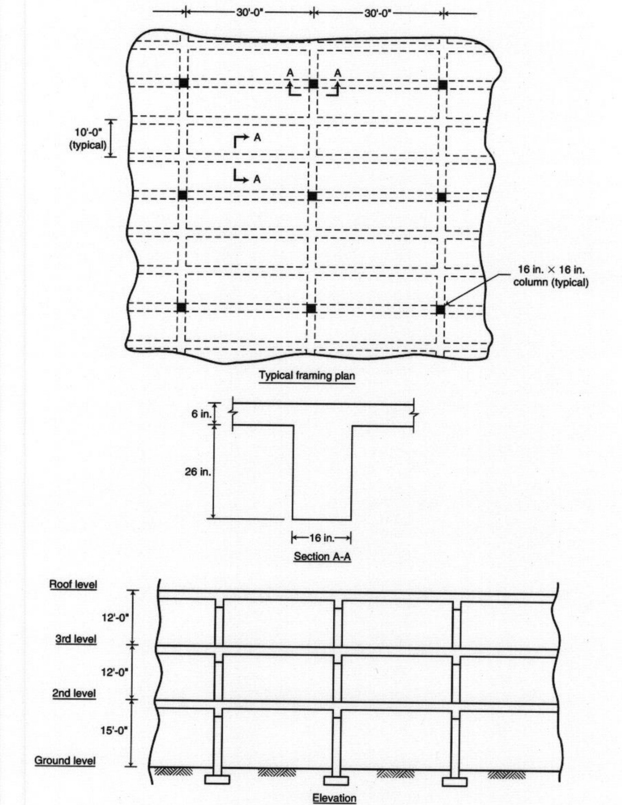 Solved The following figures show the typical framing plan, | Chegg.com