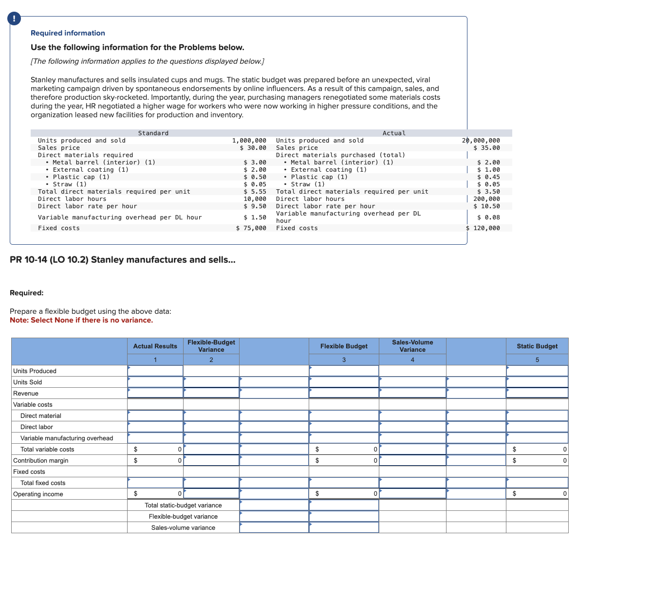Solved ! ﻿Required information Use the following information | Chegg.com