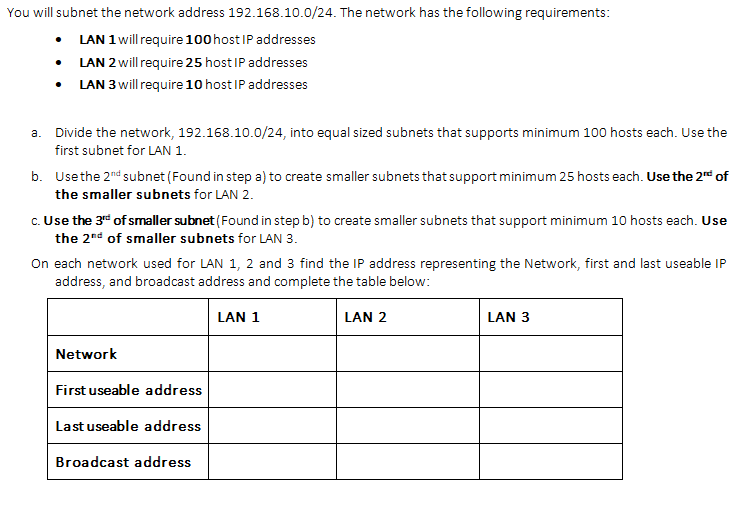 Solved You will subnet the network address 192.168.10.0/24. | Chegg.com