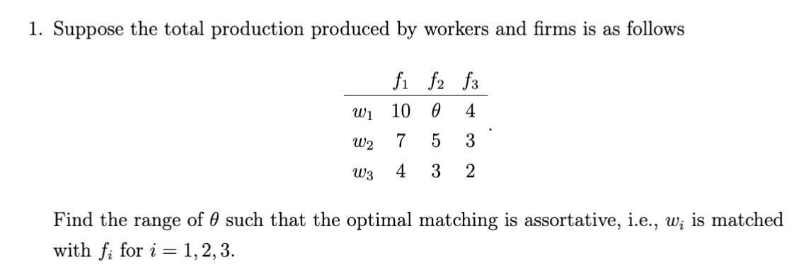 Solved Suppose the total production produced by workers and | Chegg.com