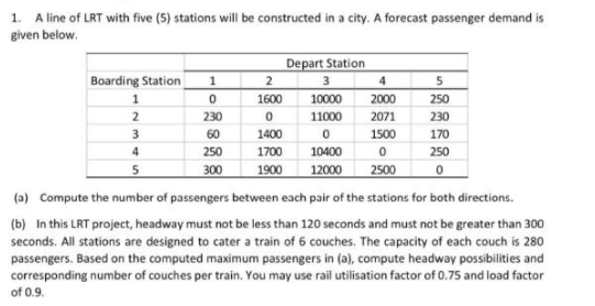 3 4 1600 0 8 0 250 230 230 1 2 3 4 1. A line of LRT | Chegg.com
