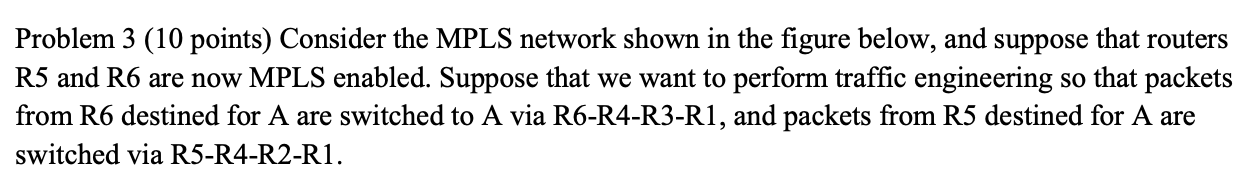 Solved Problem 3 (10 points) Consider the MPLS network shown | Chegg.com