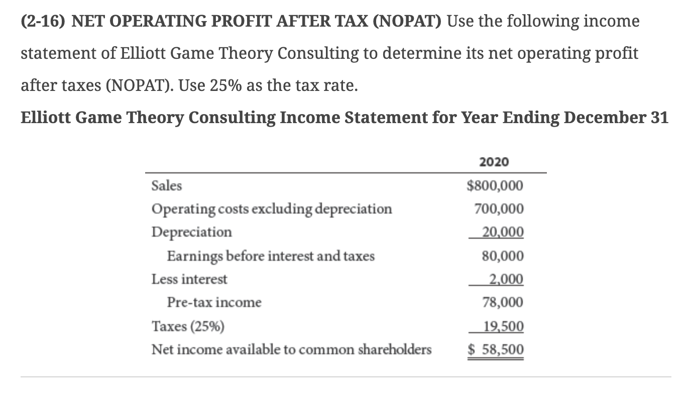Solved (2-16) NET OPERATING PROFIT AFTER TAX (NOPAT) Use the | Chegg.com