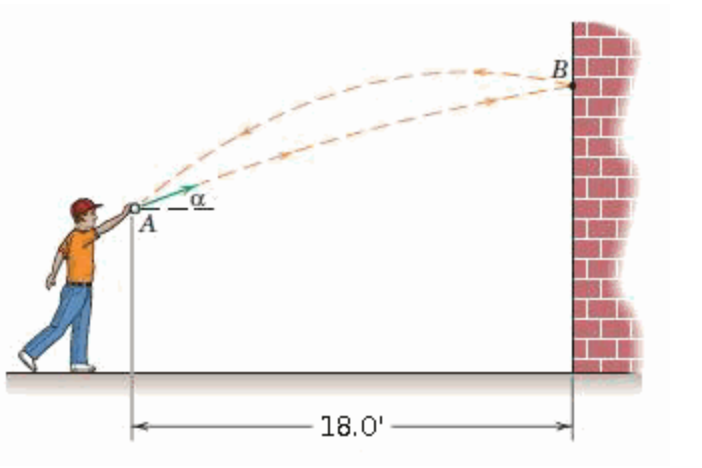 Solved A child throws a ball from point A with a speed of 75 | Chegg.com