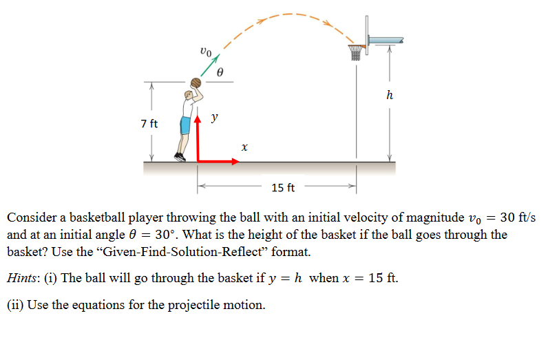 Solved Consider a basketball player throwing the ball with | Chegg.com