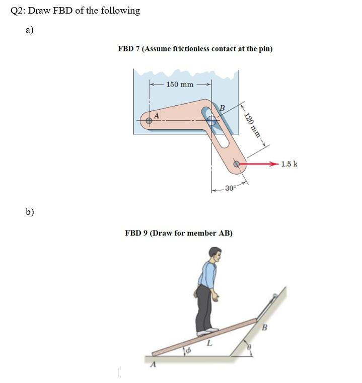 Solved Q2: Draw FBD of the following a) FBD 7 (Assume | Chegg.com