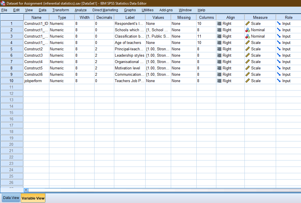 Dataset for Assignment (inferential statistics).sav | Chegg.com