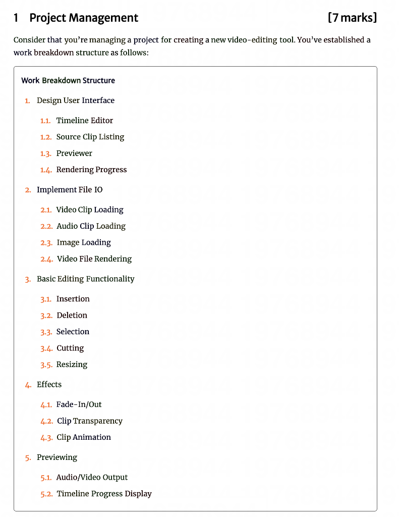Solved 1 Project Management (7 marks) Consider that you're | Chegg.com