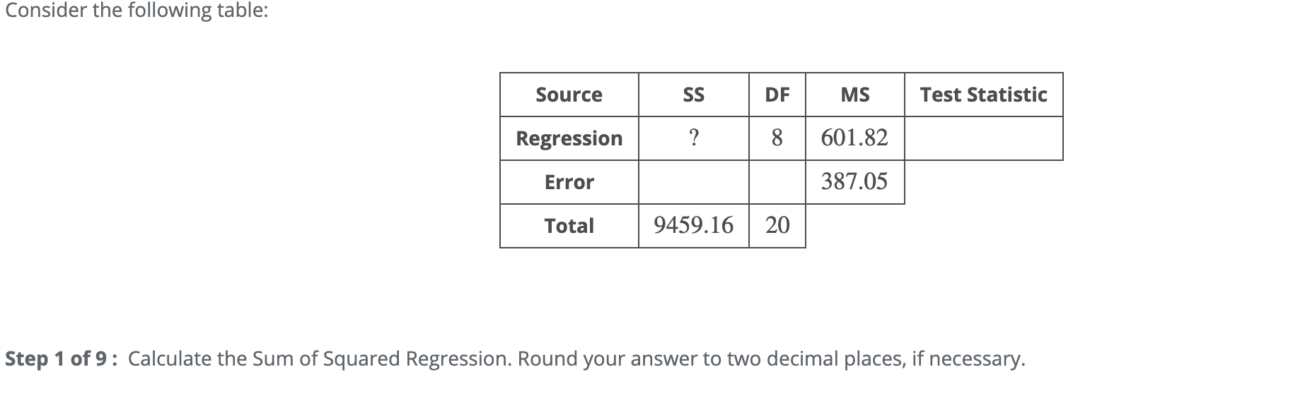 Solved Step 1 of 9: Calculate the Sum of Squared Error. | Chegg.com